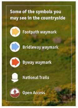 Finding your way - signs, symbols and maps - Lincolnshire Magazine ...